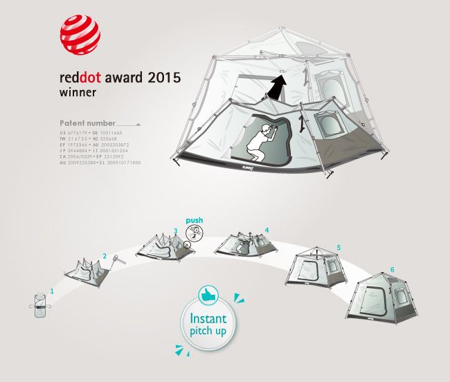 Turbo Tent is a young Taiwanese company that makes world-class tents ...